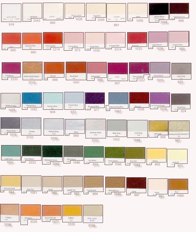 Custom Picture Frame Mat Single