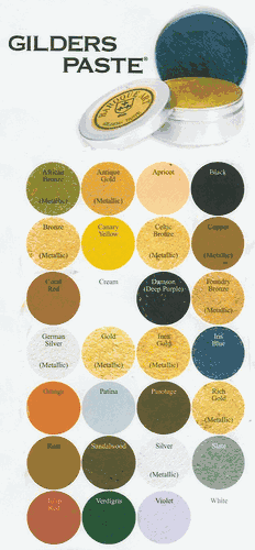 Gilders Paste