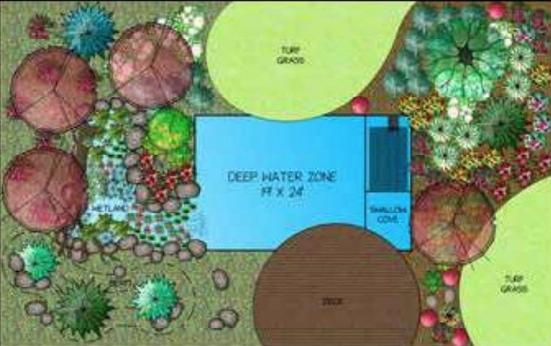 Aquascape - RECREATIONAL POND KIT - 19' X 24'
