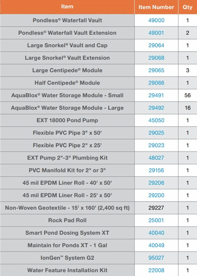 Aquascape - RECREATIONAL POND KIT - 19' X 24'