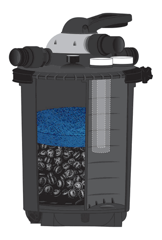 Clearguard Model 5.5 - Pressurized Filter - Up to 5,500 Gallon Ponds ...
