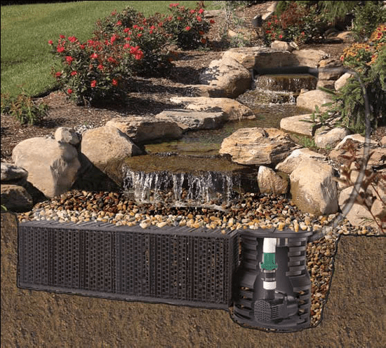 EcoBlox Water Matrix for Pondless and Pondfree type applications