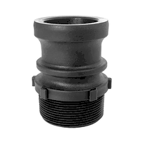 Gator Locks - F - Series