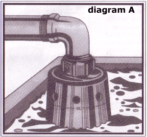 Hudson Self Contained Auto Fill Valve / Float Valve - 1 inch - V-1