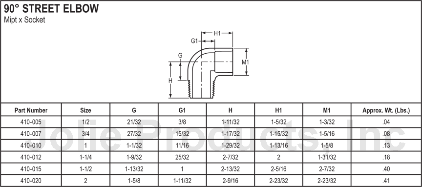 Schedule 40 PVC - 90 Street Elbow - 2" MIPT x SOC - 410-020