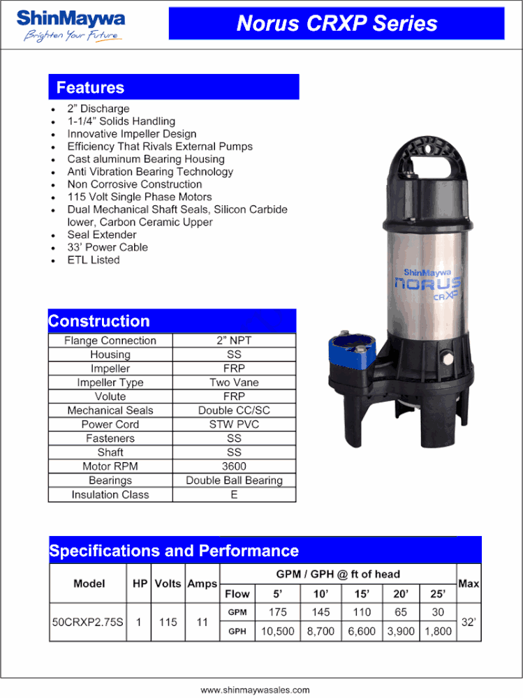 ShinMaywa - Norus CRXP - 50CRXP2.75S - SS Submersible Pump - 1 hp - 10200 GPH @ 5ft - 32ft Cord