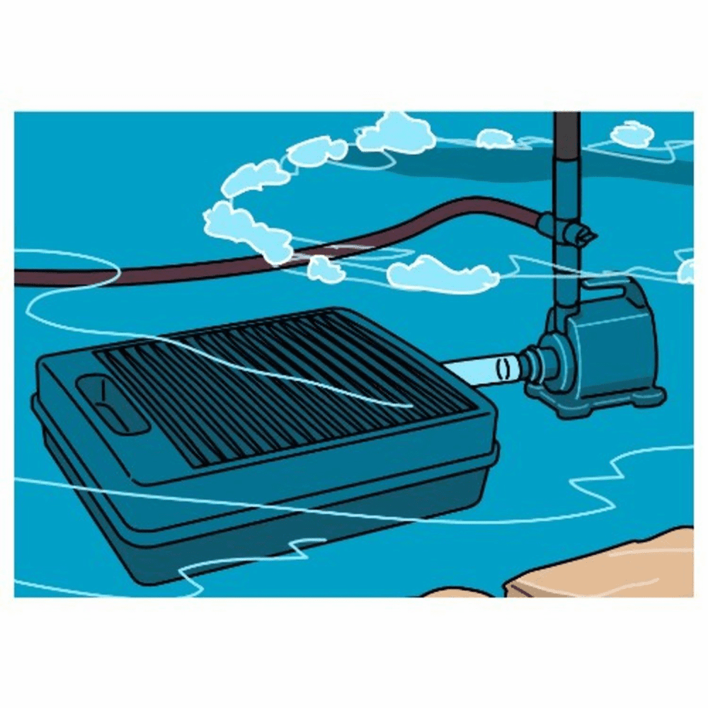 Tetra - SF1 - Submersible Flat Box Filter - 26592