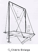 Overhead Spotting Rig