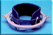 Twisting Belts