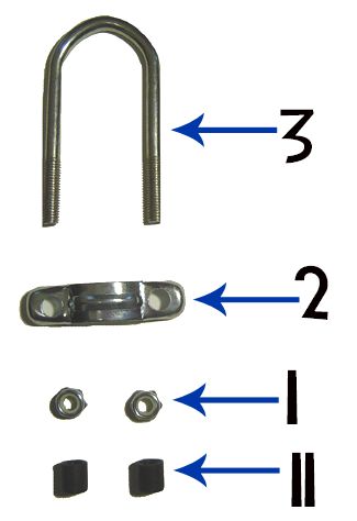 U-Bolt Assembly for Universal Enclosure