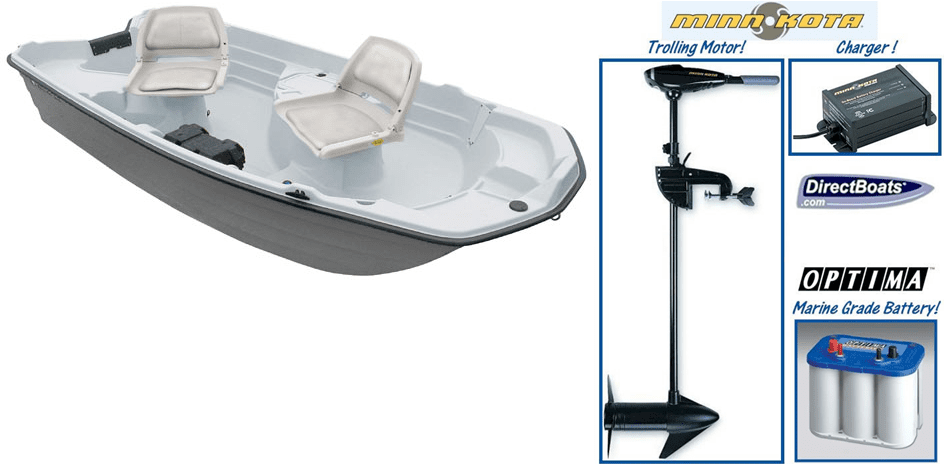 Bass Tender 10.2 Electric Package