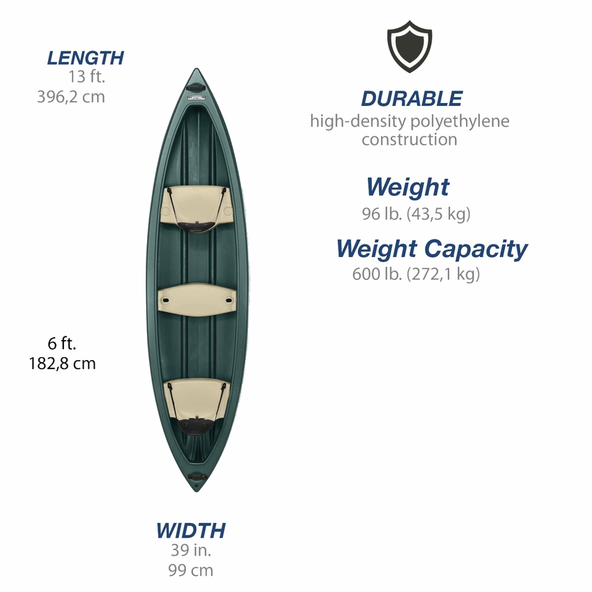 Wasatch Canoe