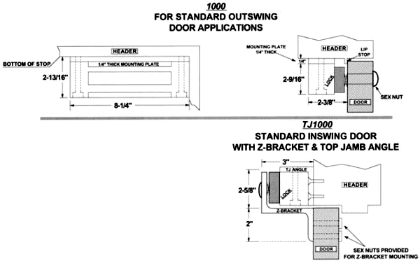 Dortronics Heavy Duty Magnetic Locks
