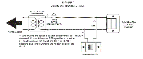 Diagrama de fiação para fechadura elétrica