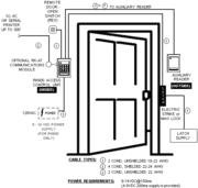 RadioKey (Securakey) 6" Proximity RFID Tag Reader/Keypad 600 Users