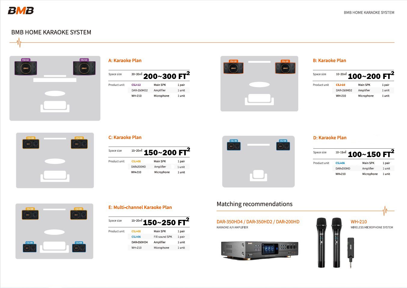 BMB DAR-200 Mixing Amplifier with BMB CSJ-10 Speakers and BMB WH-210 ...
