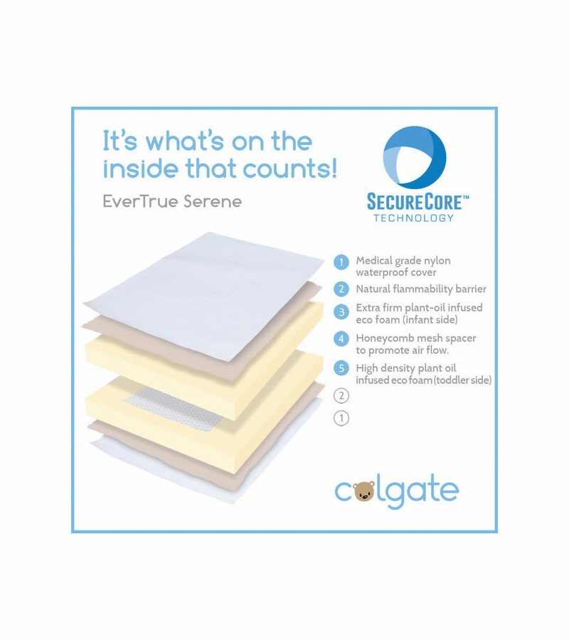 Colgate EverTrue Serene Crib Mattress