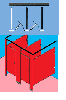 Free Standing Stainless Steel Partitions: Overhead Braced, Floor Mounted | All Partitions