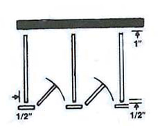 Free Standing Layout | All Partitions & Parts