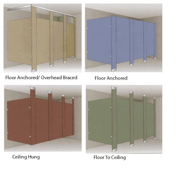 Toilet Partition Stalls for Public Restrooms by ASI Accurate Partitions