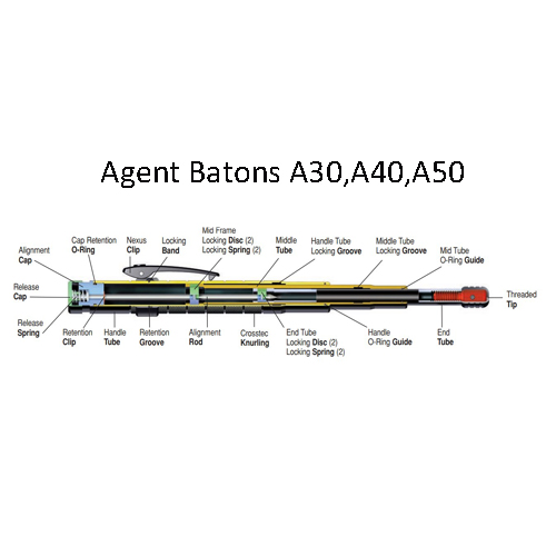 ASP Agent Batons are latest design batons