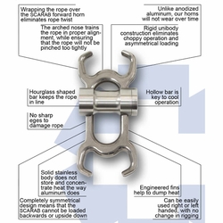 Conterra Scarab Rescue Tool