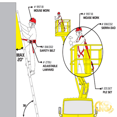 Kong Fall Protection Mobile Elevating Work Platforms