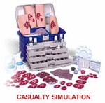 Training Dummies or Manikins for Rescue or Simulation