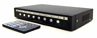 8-Channel Quad Video Multiplexer Picture-In-Picture Generator