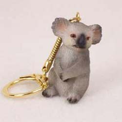 Koala Keychain, Key Chain, Koala Gifts | Animalden.com