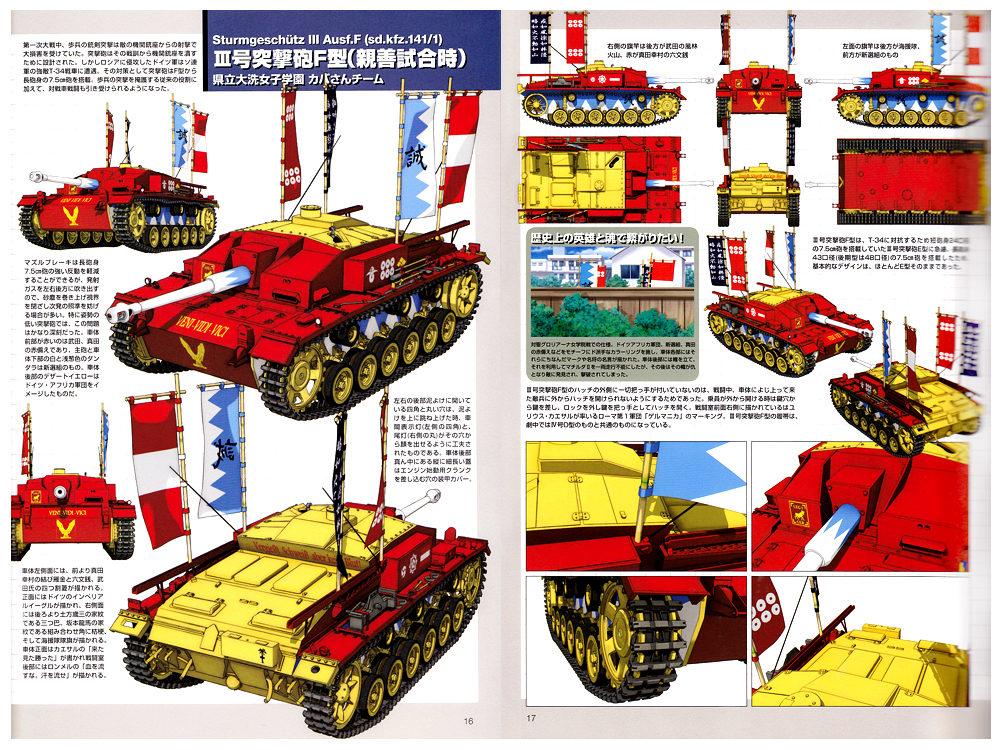 Achtung Girls und Panzer Art Book - Anime Books