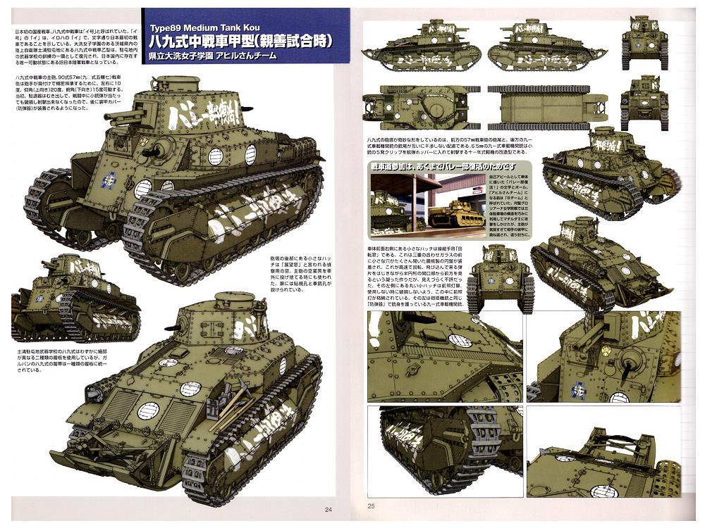 Achtung Girls und Panzer Art Book - Anime Books