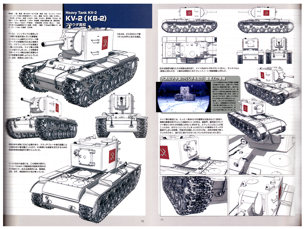 Achtung Girls und Panzer Art Book - Anime Books