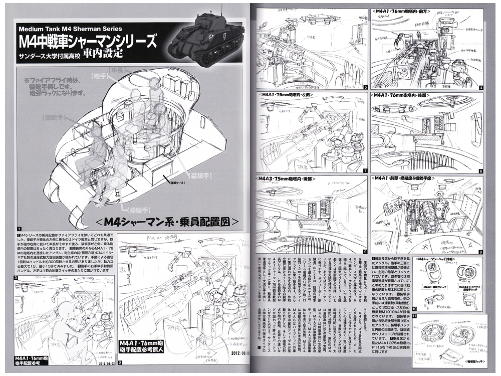 Achtung Girls und Panzer Art Book - Anime Books