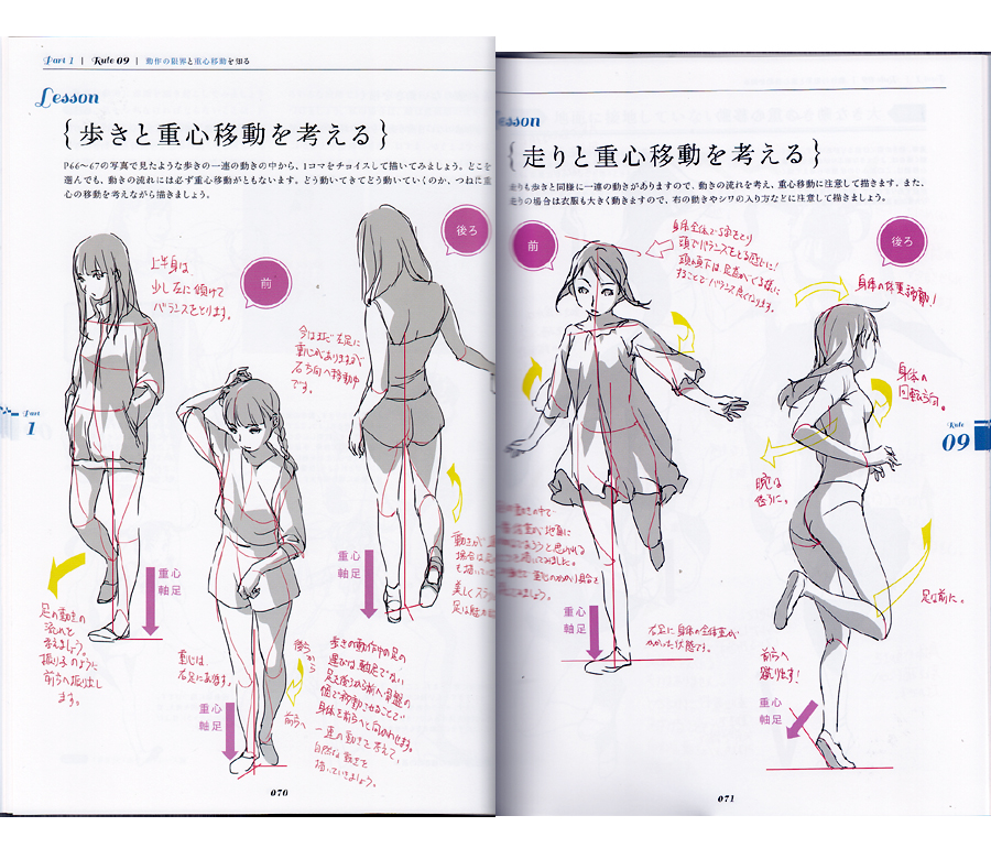 Advance Technique: Teaching the Basics of Character Drawing Reference ...