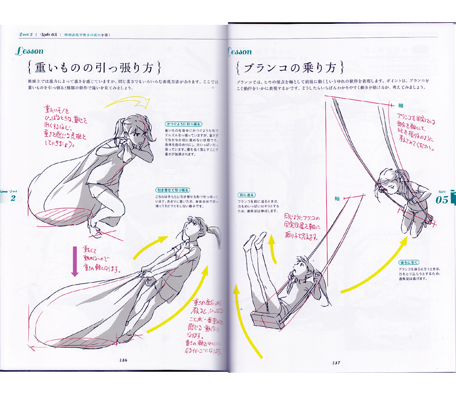 Advance Technique: Teaching the Basics of Character Drawing Reference ...