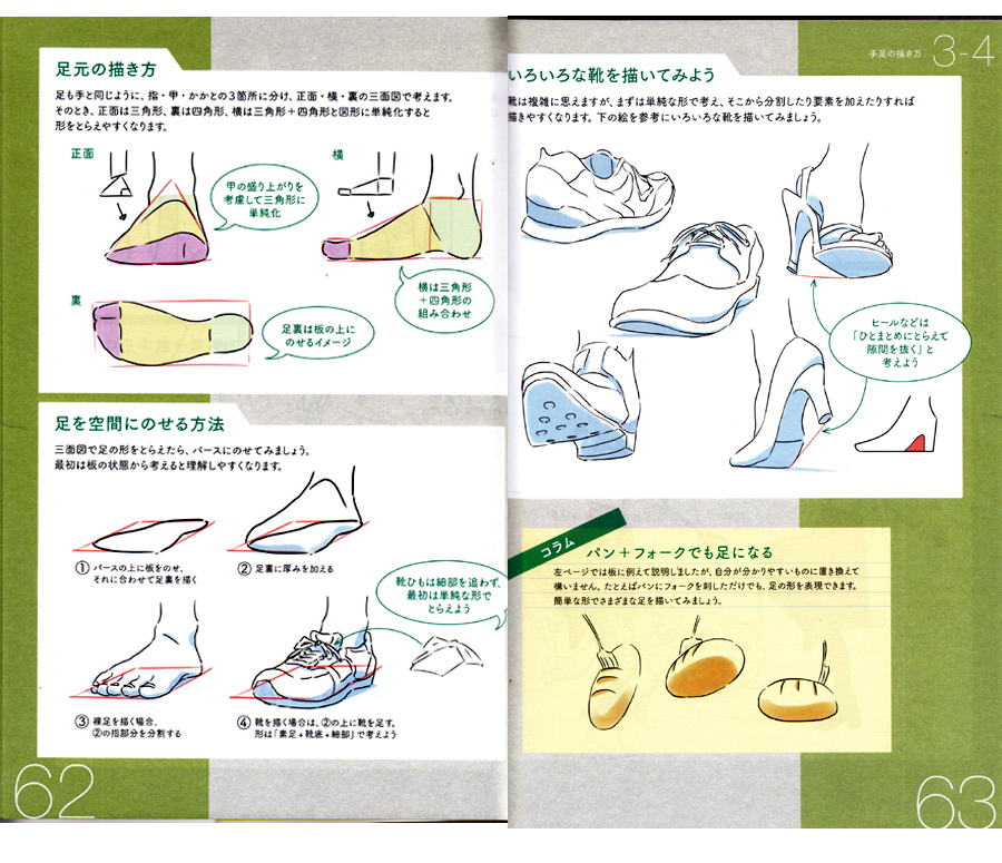 Anime Technique of Speed Character Drawing Reference Book - Anime Books