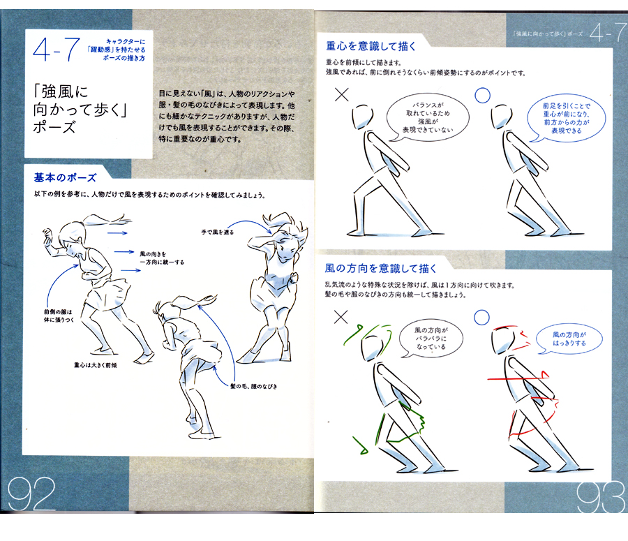 Anime Technique of Speed Character Drawing Reference Book - Anime Books