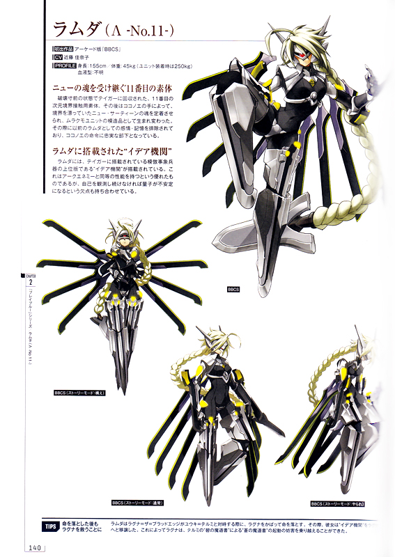 ARC System Works 25th Anniversary Official Character Collection Art ...