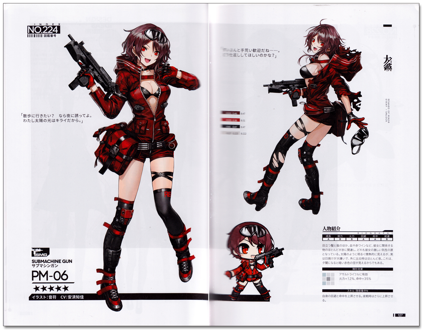 Art of Dolls' Frontline Vol. 2 Official Art Book - Anime Books