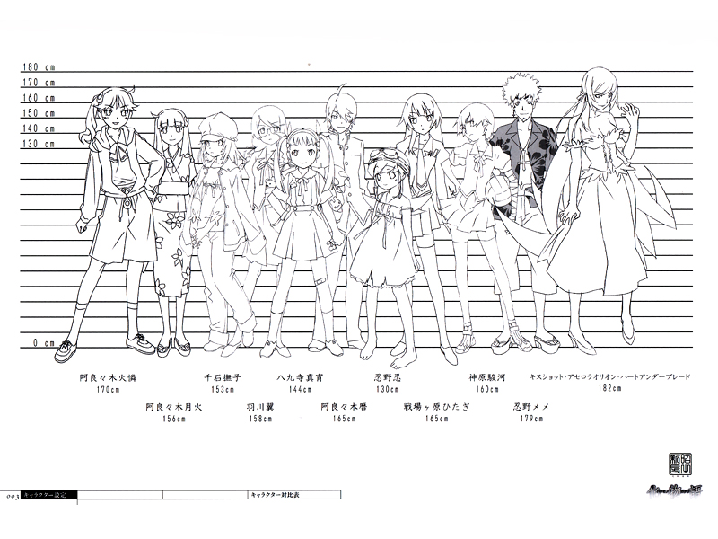 Bakemonogatari Production Note Art Book - Anime Books