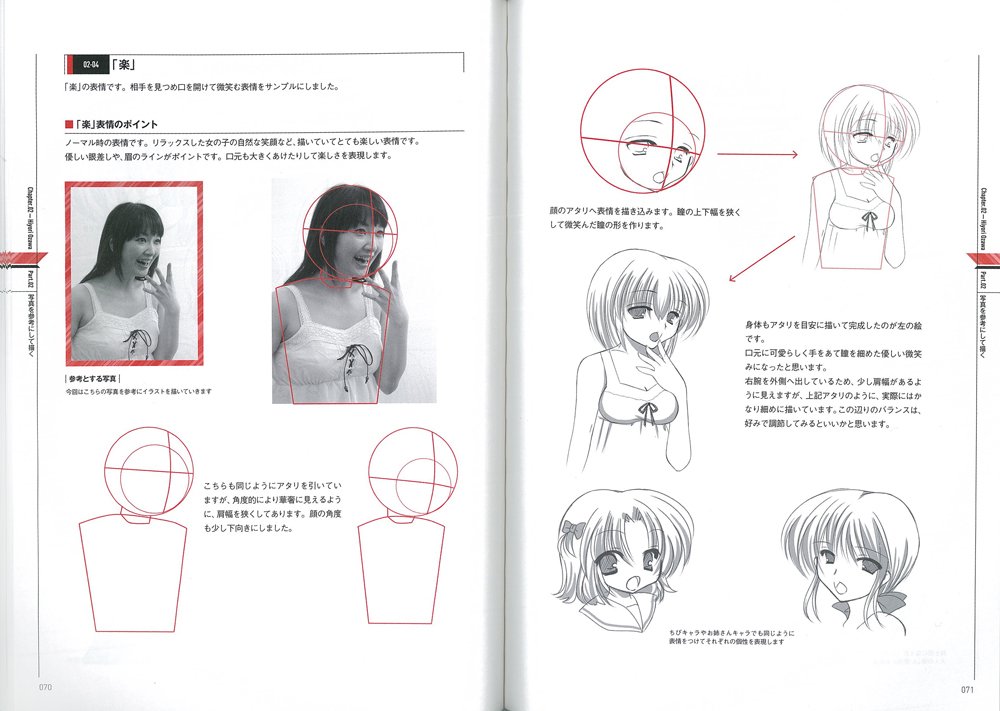 Basic Character Sketches Vol. 14 - Drawing Expressions & Emotions ...