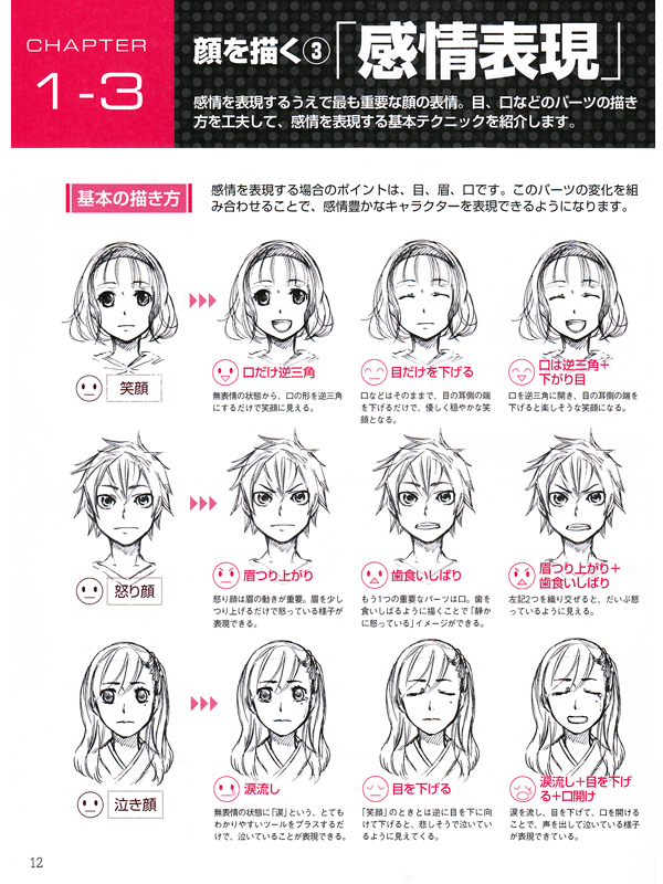 Basic Lessons For Japanese Manga Cartoon Drawings Reference Book ...