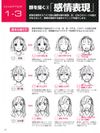 Basic Lessons For Japanese Manga Cartoon Drawings Reference Book ...
