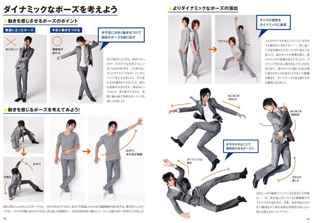 Beautiful Man's Pose Collection Reference Book - Anime Books