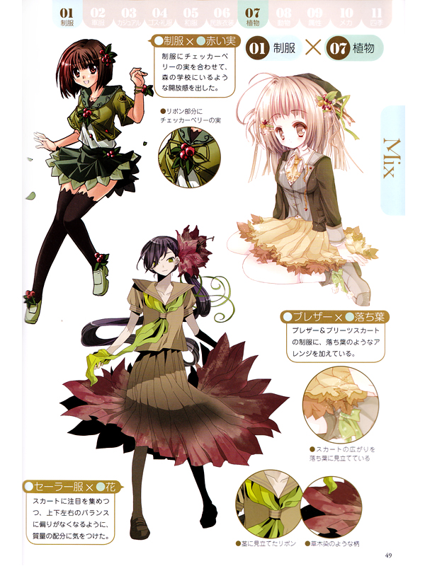 Costume Matrix Clothing Reference Book - Anime Books