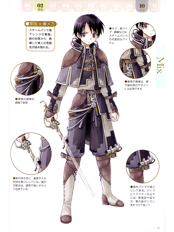 Costume Matrix Clothing Reference Book - Anime Books