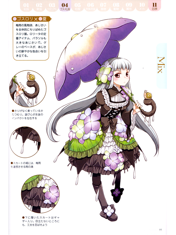 Costume Matrix Clothing Reference Book - Anime Books