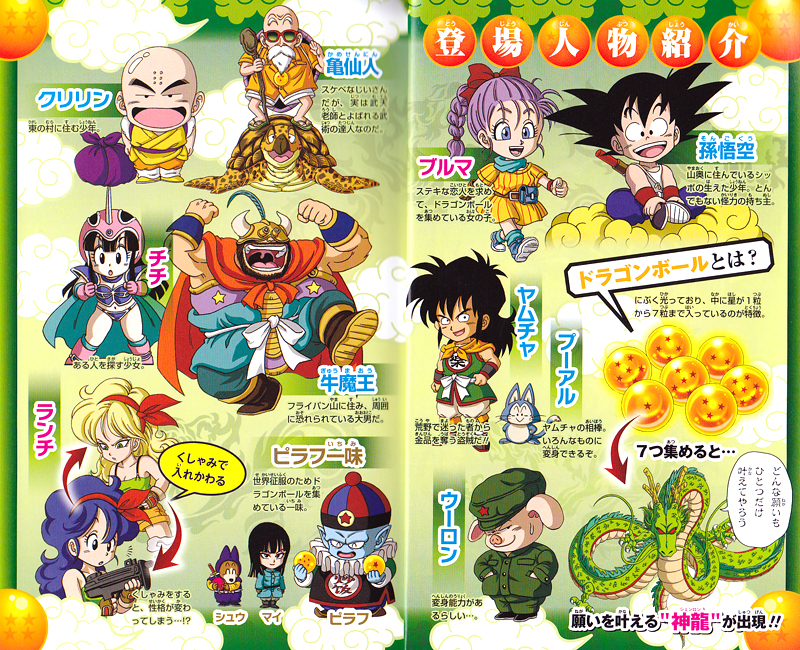 Dragon Ball SD Vol. 1 - Anime Books