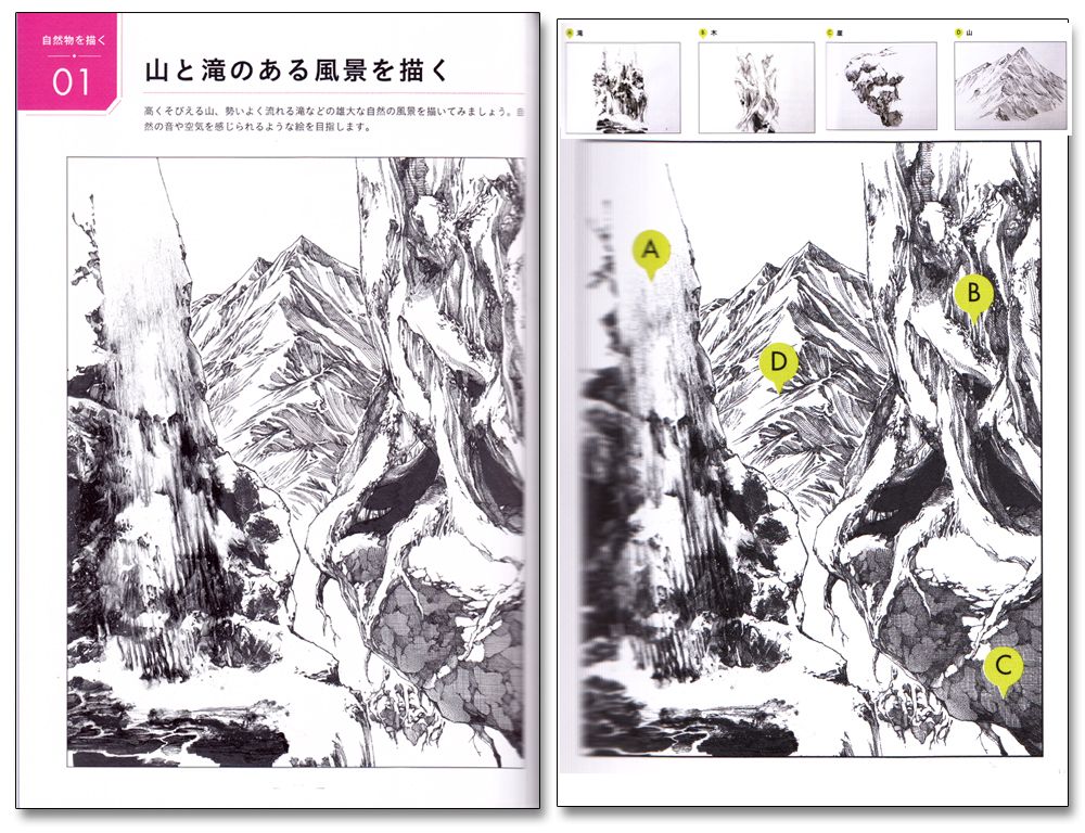 Drawing Backgrounds: Easy Ways of Capturing and Drawing Reference Book ...